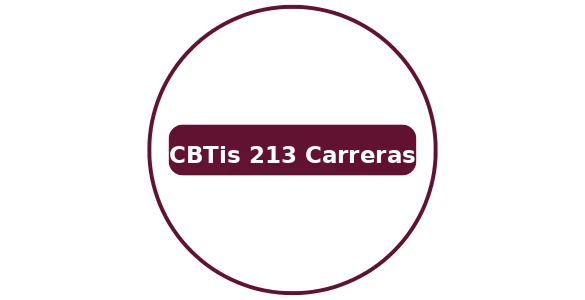 CBTis 213 Carreras Técnicas MINATITLÁN