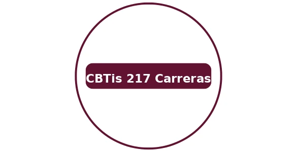 CBTis 217 Carreras Técnicas URIANGATO